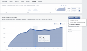 Facebook Fan Page & Profile: Know the Difference | Sprout Social