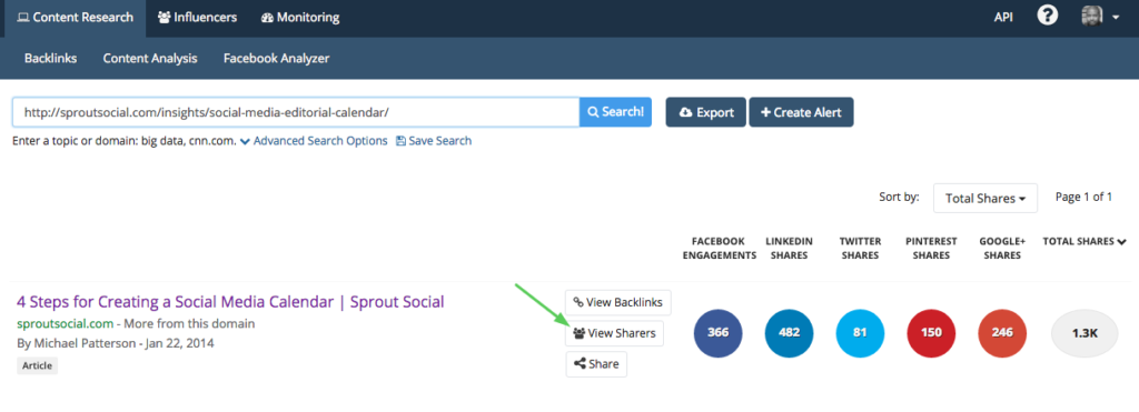 How to Analyze Twitter Followers Effectively | Sprout Social