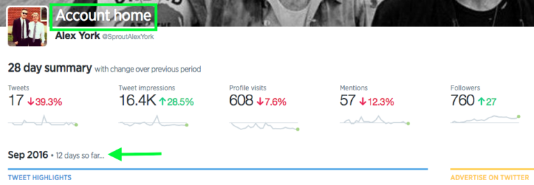 How to Analyze Twitter Data | Sprout Social