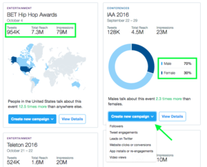 How to Analyze Twitter Data | Sprout Social