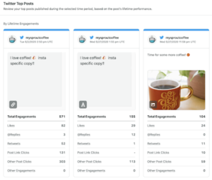 How to Analyze Twitter Data | Sprout Social
