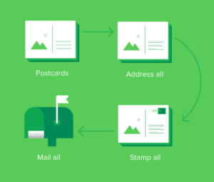 How to Optimize Your Social Media Workflow | Sprout Social
