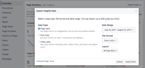 Facebook Analytics: How To Analyze Your Data | Sprout Social