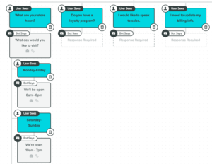 The Complete Guide to Chatbots for Marketing | Sprout Social