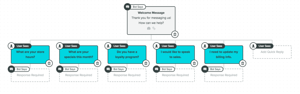 The Complete Guide to Chatbots for Marketing | Sprout Social