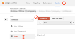 How to Use Google Analytics for Social Media: A Beginner's Guide