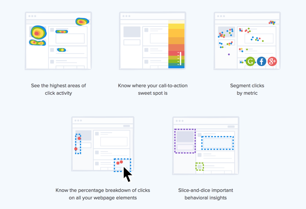 The Complete Guide to Franchise Marketing | Sprout Social