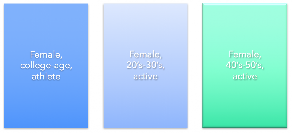 How to Find and Reach Your Target Audience on Instagram | Sprout Social