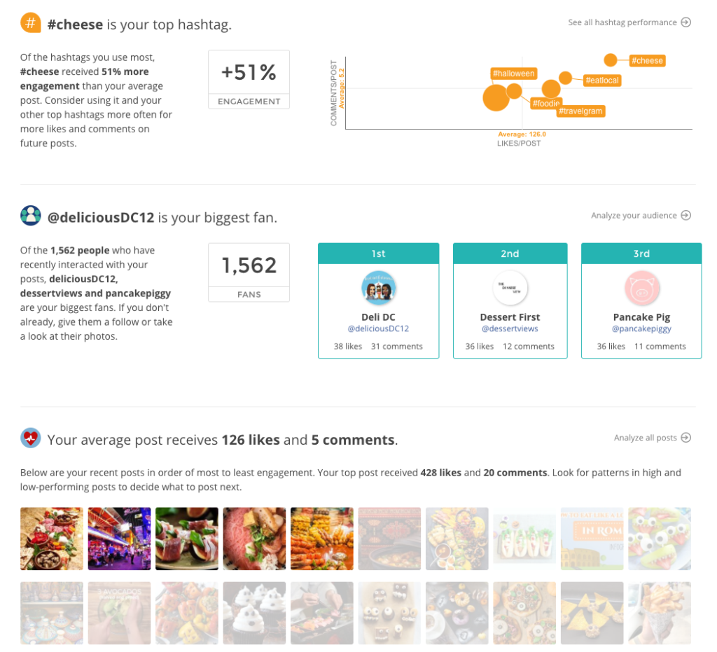 9 Instagram Analytics Tools to Master Performance | Sprout Social