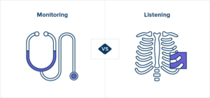 Social Media Monitoring vs. Social Media Listening | Sprout Social