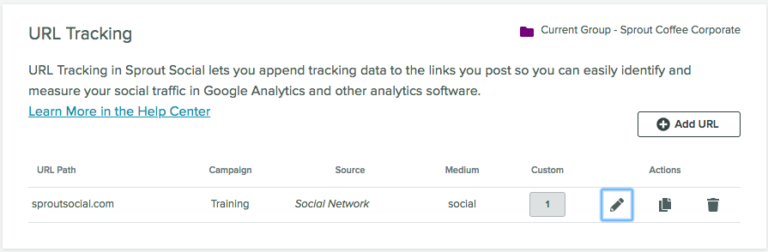 UTM Tracking & URL Shortening for Social Media Marketers | Sprout Social