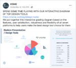 15 Facebook Post Ideas to Increase Engagement | Sprout Social