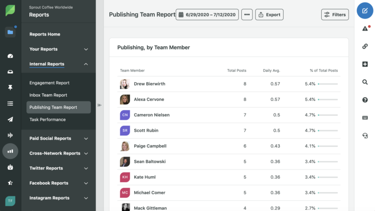 3 Ways to Maximize Team Efficiency Using Sprout | Sprout Social