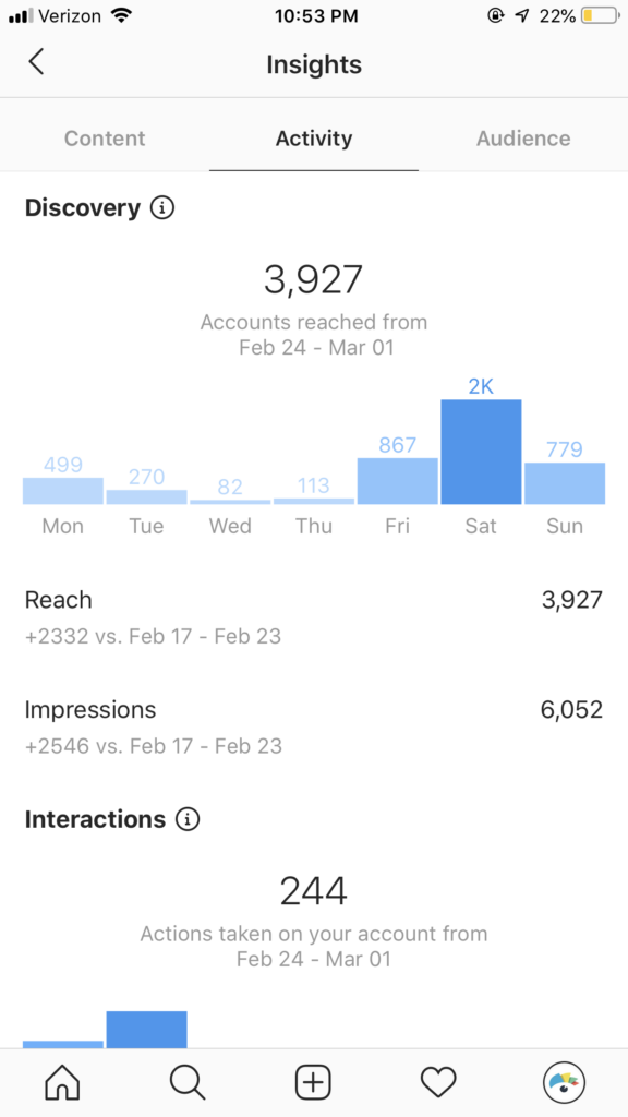 How To Setup Your Instagram Business Profile Product London Design