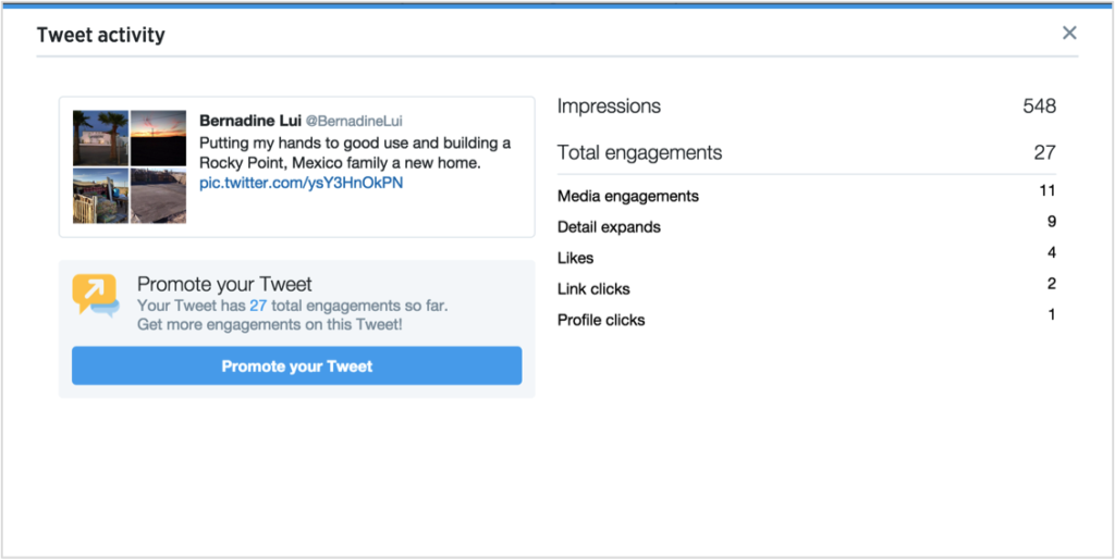 Twitter Metrics: How & Why You Should Track Them | Sprout Social