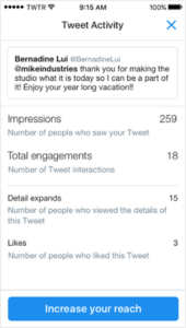 Twitter Metrics: How & Why You Should Track Them | Sprout Social