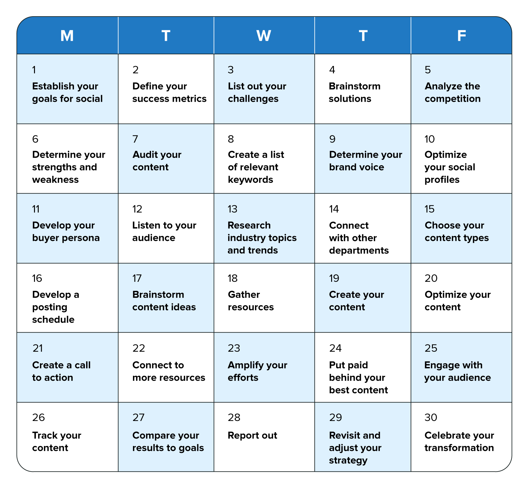 Jegyzetf zet tel F nyes Social Media Planning Calendar Template p teni Bizotts g Gonosz