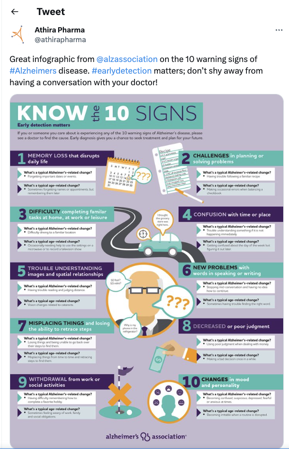 Social Media for Healthcare: How to Keep Patients Engaged | Sprout Social