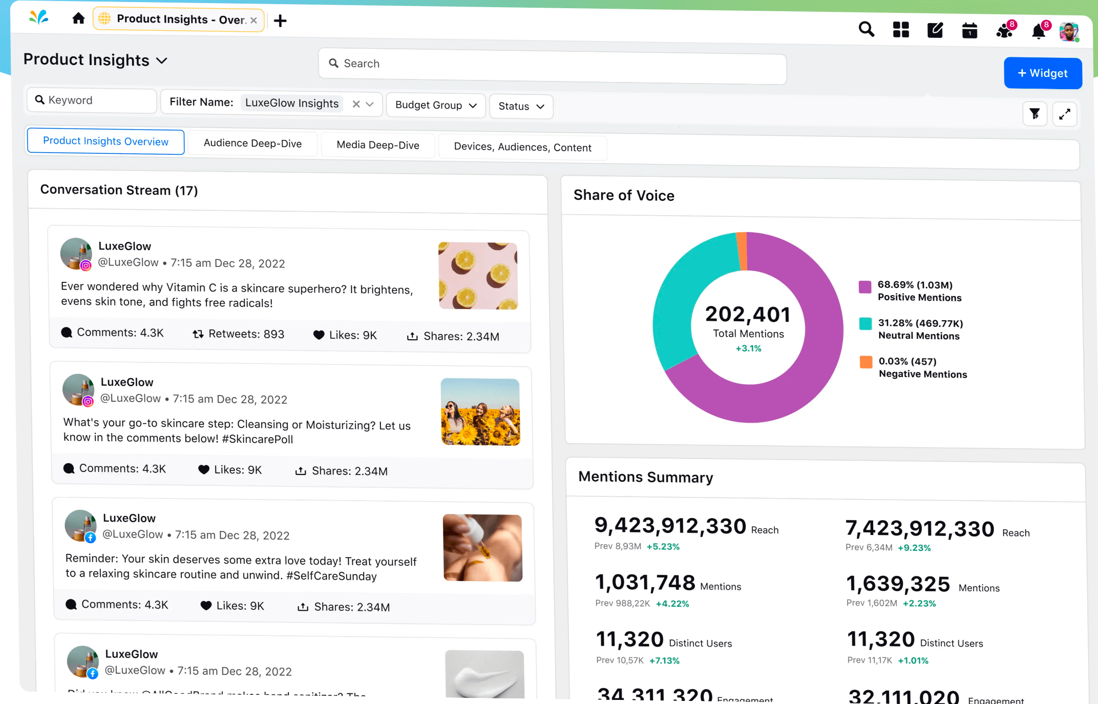 11 Top Crowdtangle Alternatives for Your Brand in 2026 | Sprout Social