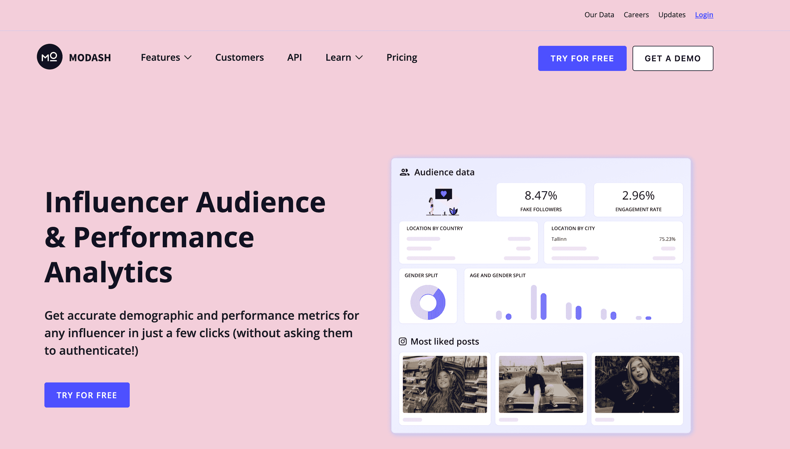 10 Steps to Performing a Successful Instagram Audit | Sprout Social