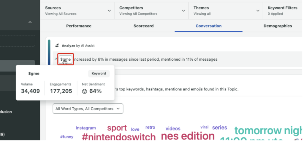 [Full Guide] Social Media Management | Sprout Social