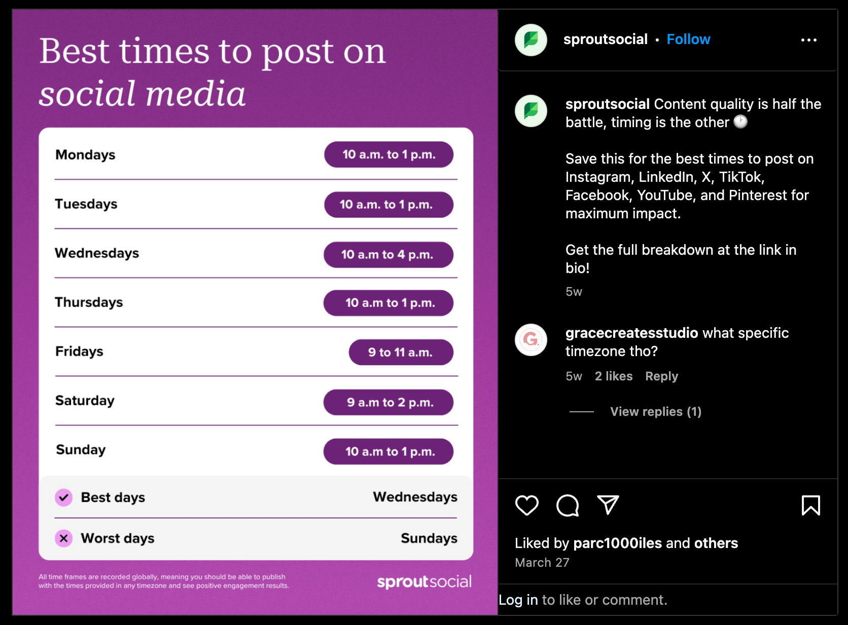 Why Social Media Shares Matter in 2026 | Sprout Social